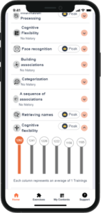 Effectivate - Memory & Cognitive Brain Training App